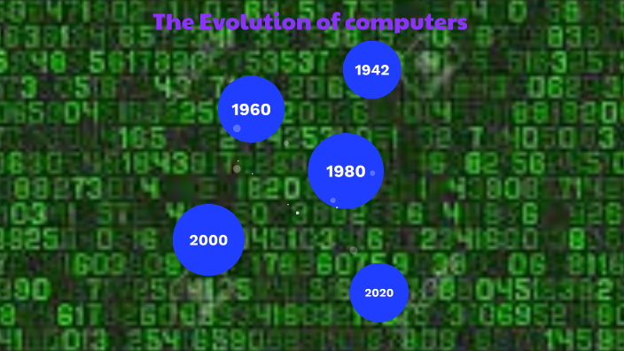 The Evolution of Computers by Derick Sanchez on Prezi