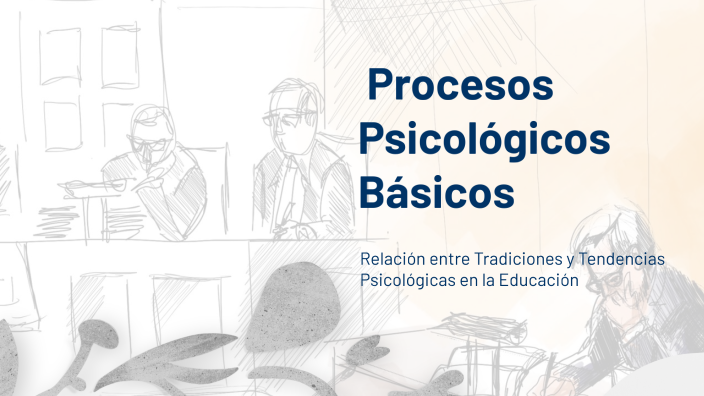 Mapa Conceptual sobre Procesos Psicológicos Básicos by Jessica Español ...