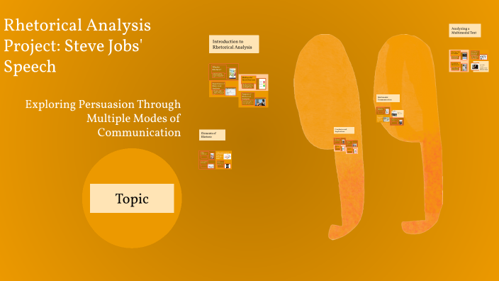 Rhetorical Analysis of Multimodal Texts by Rome Burroughs on Prezi