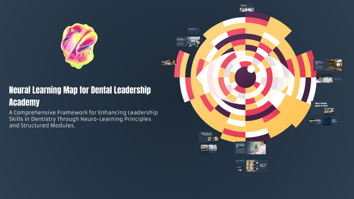 Neural Learning Map for Dental Leadership Academy by Vladimir Iordache ...