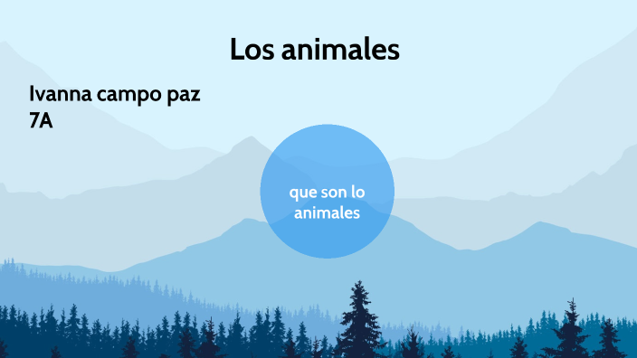 ivanna campo paz by Ivanna Campo Paz on Prezi