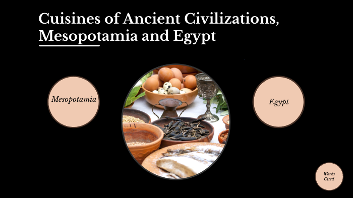 Cuisines of Ancient Civilizations, Mesopotamia and Egypt by Brooke ...