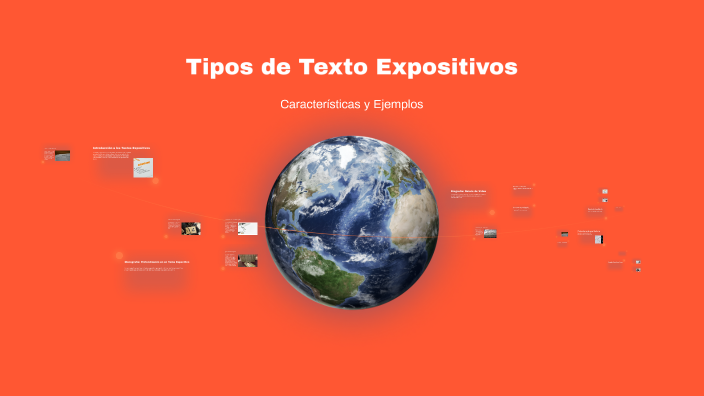 Tipos de Texto Expositivos by OLIVER ALEXANDER HERNANDEZ ZARAZUA on Prezi