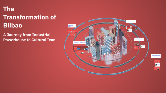 The Transformation of Bilbao by Titlová Barbora on Prezi