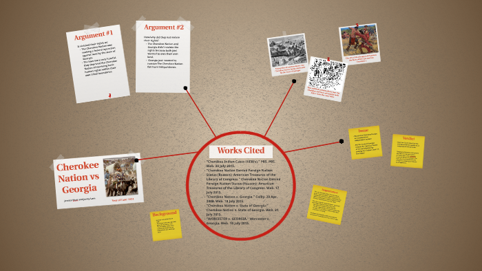 Cherokee Nation vs Georgia by Jessica Ngai on Prezi