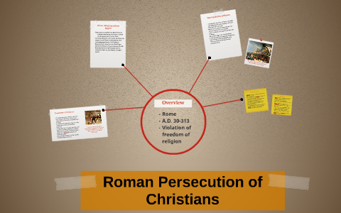 Roman Persecution of Christians by Kasie Pratesi on Prezi