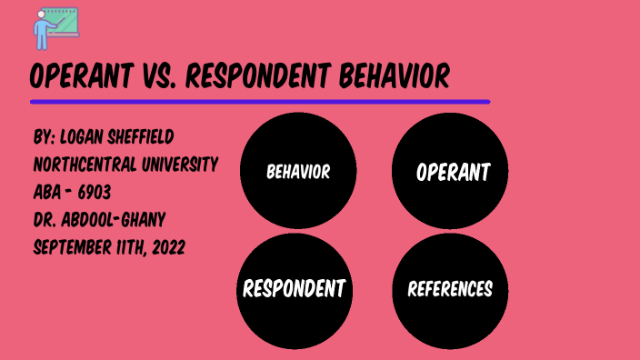 Operant Vs Respondent Behavior By Logan Sheffield On Prezi