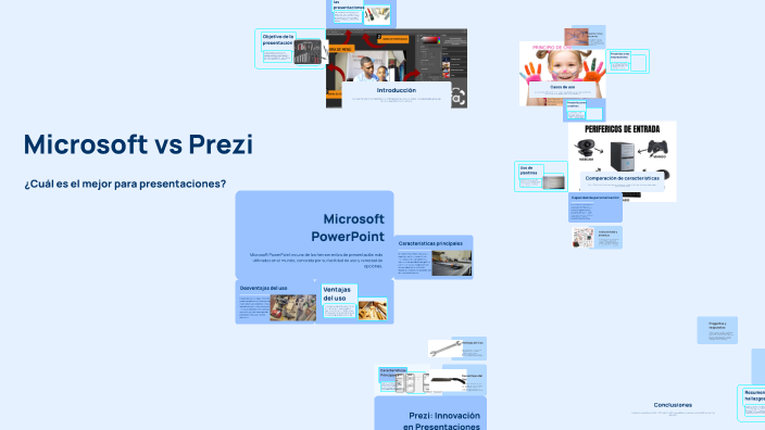 Microsoft powerpoint y Prezi by Ivan Huerta Urbina on Prezi