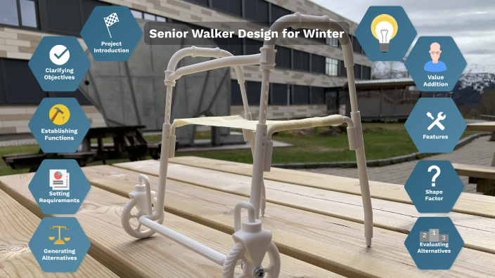 Senior Walker Design by Tyron Ilagan on Prezi