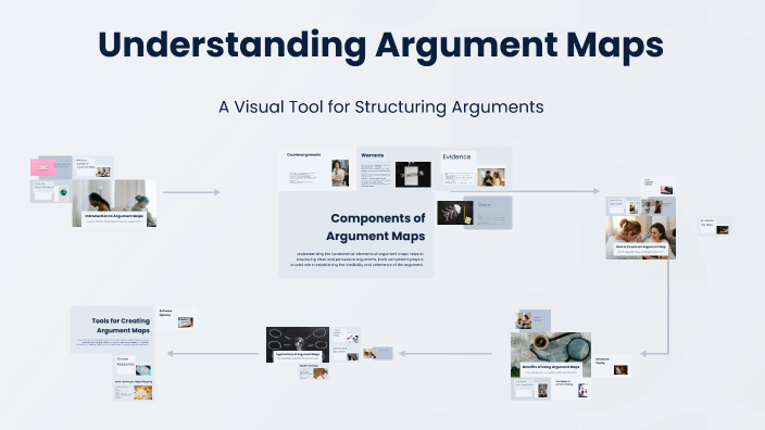 Understanding Argument Maps by nitya k on Prezi