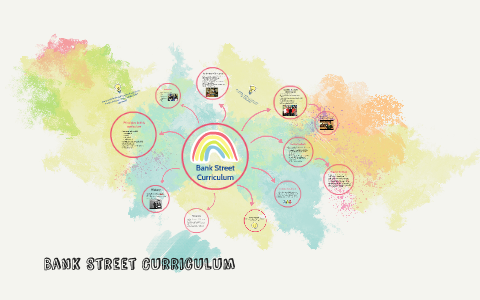 Bank Street Curriculum by Tracy Eldred on Prezi