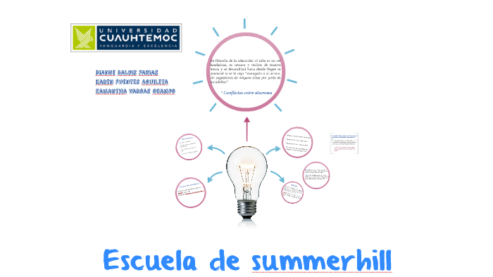 Escuela de summerhill by dianne farias