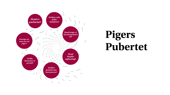 Pubertet by Malthe Borgvardt Olsen 7Y Højvangskolen, folkes on Prezi