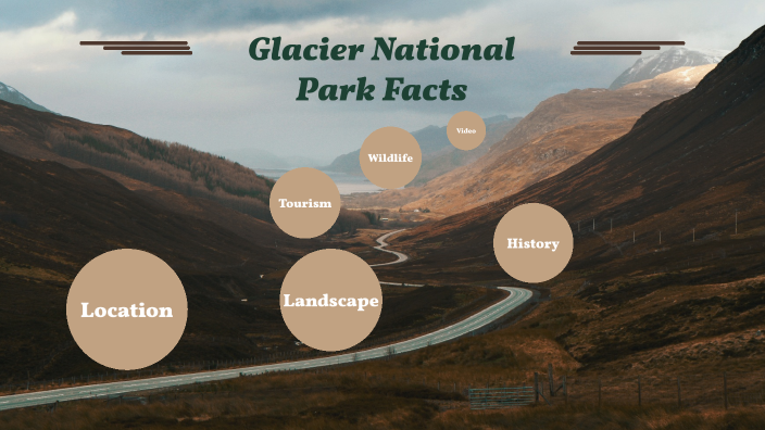 Fun Facts about Glacier National Park by Lena Clough on Prezi