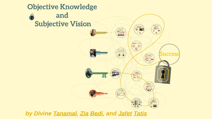 Objective Knowledge and Subjective Vision by Zia Bedi on Prezi