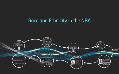 Race and Ethnicity in the NBA by brittney grant on Prezi