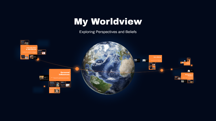 My Worldview by Вероніка Климишин on Prezi