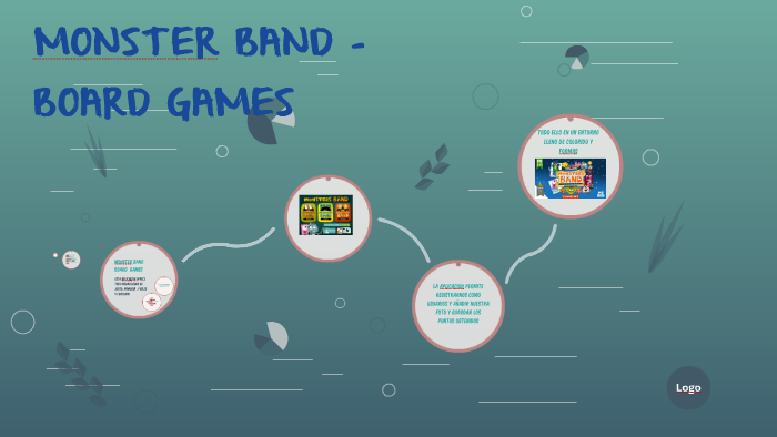 Monster Band : Board games by ginna sarmiento on Prezi