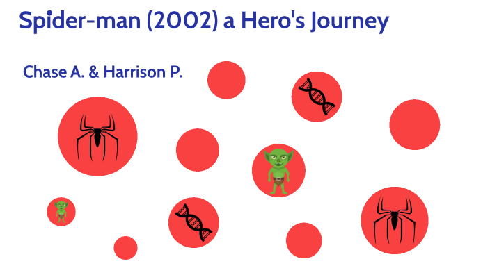 Spider-man a Hero's Journey by Chase Adamo on Prezi