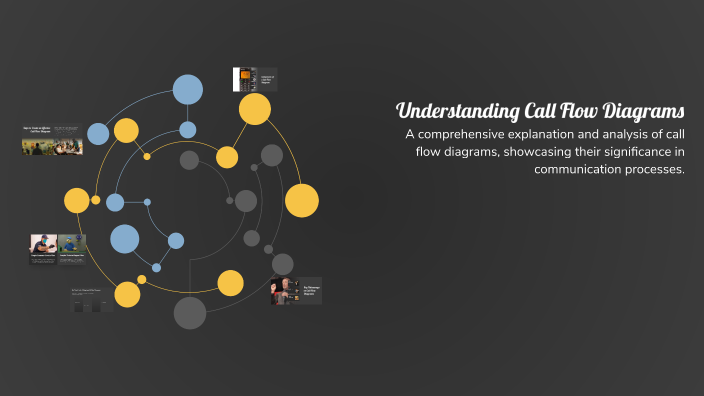 Understanding Call Flow Diagrams by Bill Burnett on Prezi