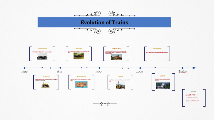 Evolution of Trains by Abigail Henderson