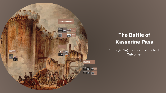 The Battle of Kasserine Pass by Emeril Furr on Prezi