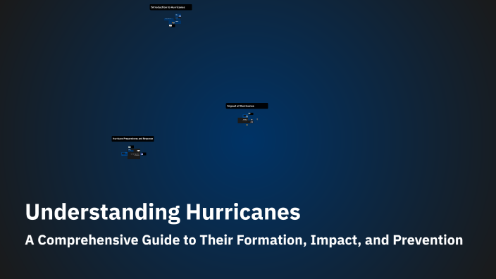 Understanding Hurricanes by kennadie nicholson on Prezi