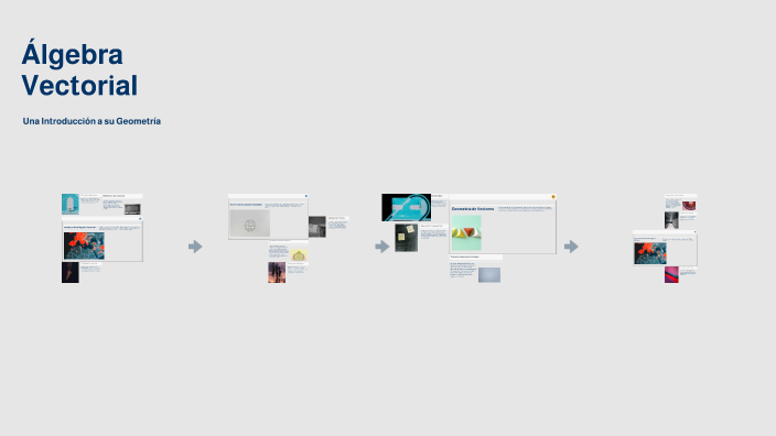 Álgebra Vectorial by Angel Reyes Rodriguez on Prezi