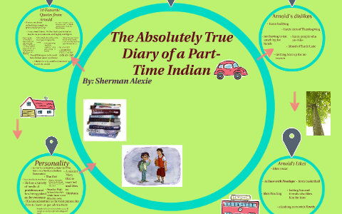 The Absolutely True Diary of a Part-Time Indian by rachel ederer on Prezi