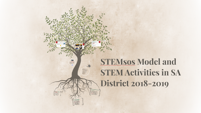 STEMsos Model and STEM Activities 2018-2019 by Nuray Tunca on Prezi