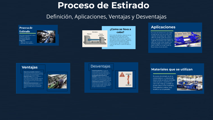 Proceso de Estirado by Camila Romo on Prezi