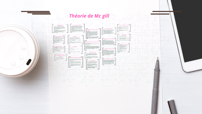 oumaima abessi mcgill by oumaim Abassi on Prezi