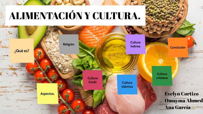 ALIMENTACIÓN Y CULTURA by OMAYMA AHMED CHAIRI on Prezi
