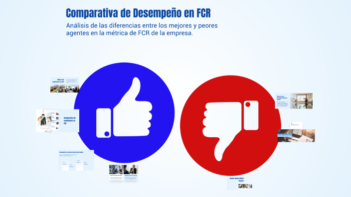 Comparativa de Desempeño en FCR by IVO SANTINO BANNON GORMAZ on Prezi