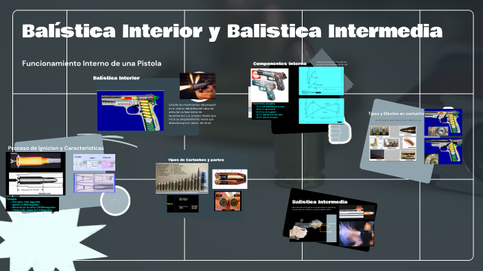 Balística Interior by Jonathan Reyes Z on Prezi