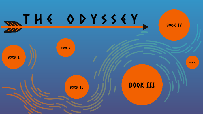 The Odyssey books I-VI by Adam Acosta on Prezi