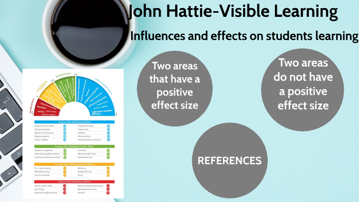 Jonh Hattie-Visible Learning by Wanda Rodriguez Burgos on Prezi