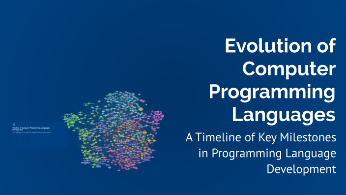 Evolution of Computer Programming Languages by William Li on Prezi