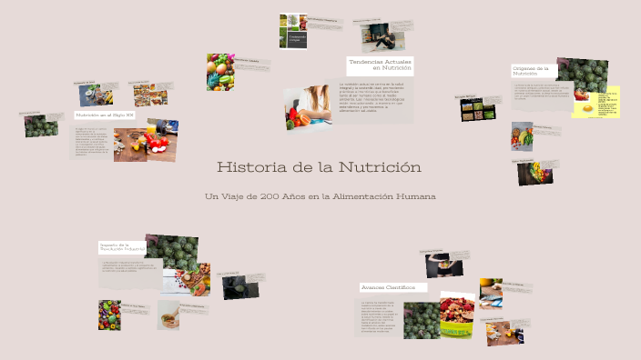 Historia de la Nutrición by Keila Yunuen Chavez Ballesteros on Prezi