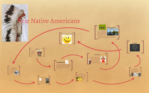Erie Native Americans by Drew Garvey on Prezi