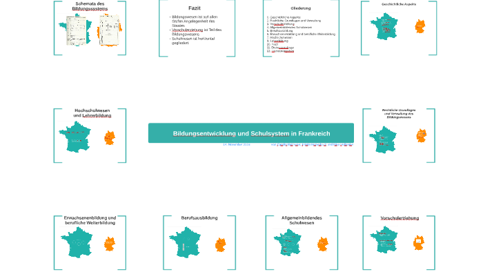 Bildungsentwicklung und Schulsystem in Frankreich by R H on Prezi