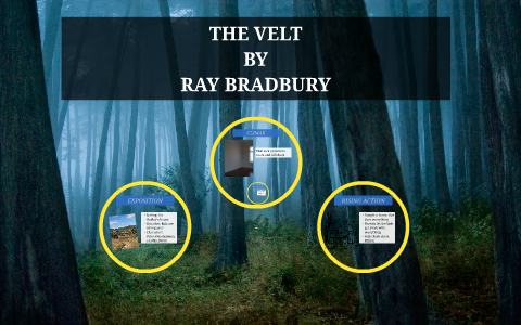 THE VELT by on Prezi