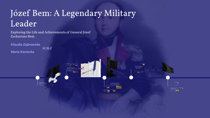 Józef Bem: A Legendary Military Leader by Klaudia Dąbrowska on Prezi