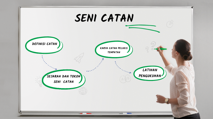 SENI CATAN by Nur Syahmira on Prezi