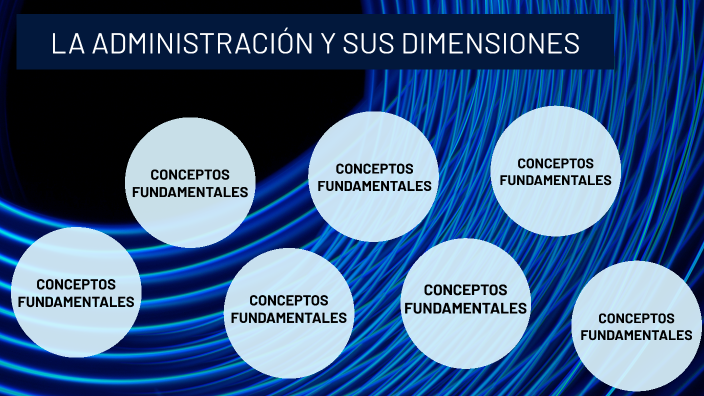 LA ADMINISTRACION Y SUS DIMENSIONES by DANIELA CARRILLO on Prezi