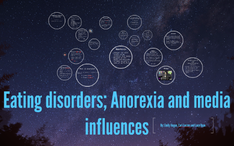 Eating disorders; Anorexia and media influences by lucy ryan on Prezi