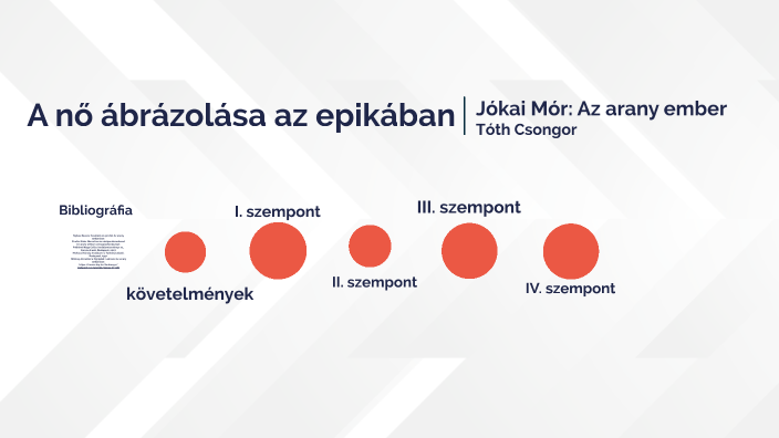 Az arany ember by Csongor Tóth on Prezi