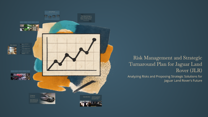 Risk Management and Strategic Turnaround Plan for Jaguar Land Rover ...