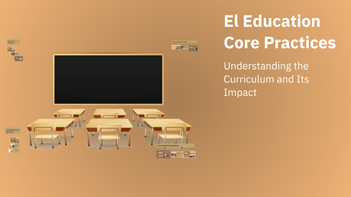 El Education Core Practices by Keisha Webster on Prezi