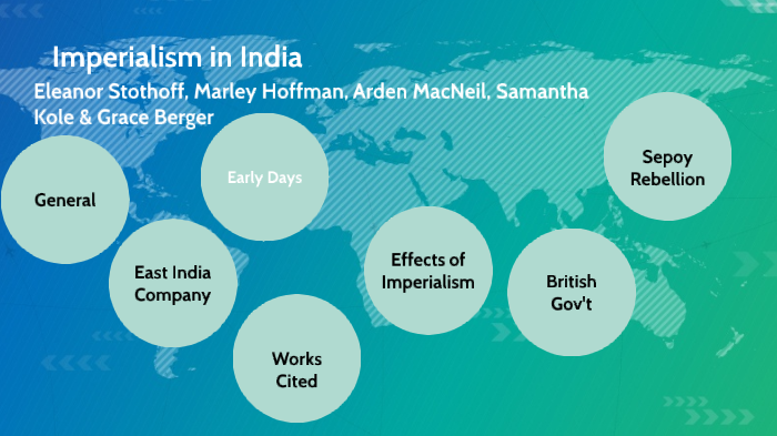 Imperialism in India by Marley Hoffman